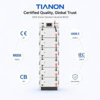China Series Stackable Outdoor Industrial LiFePO4 Battery 716V 20kWh 70kWh IP65 C5 Commercial ESS TIANON for sale