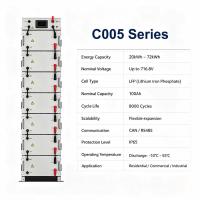 China Stackable Outdoor ESS 716.8V 100Ah 71.68kWh IP65 C5 8000 Cycles AI Smart BMS Industrial Storage for sale