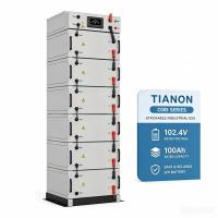 China Stackable Outdoor ESS 716.8V 100Ah 71.68kWh IP65 C5 8000 Cycles AI Smart BMS Industrial Storage for sale