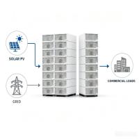 China 314 Series Stackable Industrial LiFePO4 Battery 768V 112kWh 241kWh High Voltage Commercial ESS TIANON for sale