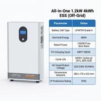 China 1.2kW 4kWh All-in-One Solar Energy Storage System LiFePO4 Battery Pure Sine Wave Off-Grid Home Solar Kit Tianon for sale