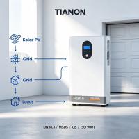 China 1.2kW 4kWh All In One LiFePO4 Solar ESS Off Grid Home Solar Energy Storage Kit - Tianon for sale