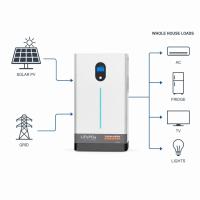 China 6.5kW 16kWh All-in-One Solar Energy Storage System LiFePO4 Battery for Whole Home Solar Power Tianon for sale