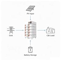 China Tianon P006-1 64kWh Stacked High-Voltage LiFePO4 Battery 4-Module 204.8V Energy Storage System for Home Solar for sale
