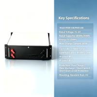 China 51.2V 200Ah 10.24kWh Rack-Mounted LiFePO4 Battery Storage System for Home Solar Power Tianon for sale