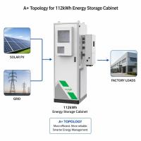China 112kWh Industrial Commercial Energy Storage Cabinet LiFePO4 Battery System for Factory Solar Power Tianon for sale