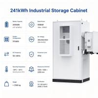 China 241kWh Industrial Commercial LiFePO4 ESS Cabinet Large Factory Peak Shaving Solar Backup Energy Storage System - Tianon for sale