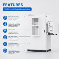 China 241kWh Industrial Commercial LiFePO4 ESS Cabinet Large Factory Peak Shaving Solar Backup Energy Storage System - Tianon for sale