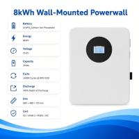 China 25.6V 314Ah 8kWh Wall Mounted LiFePO4 Powerwall Whole House Solar Residential Off Grid Home Energy Storage Battery - Tianon for sale