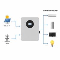 China 25.6V 314Ah 8kWh Wall Mounted LiFePO4 Powerwall Whole House Solar Residential Off Grid Home Energy Storage Battery - Tianon for sale