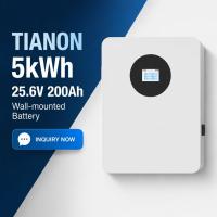 China 25.6V 200Ah 5.12kWh Wall Mounted LiFePO4 Powerwall Household Solar Residential Home Energy Storage Battery - TIANON for sale