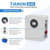 China 25.6V 314Ah 8kWh Wall Mounted LiFePO4 Powerwall Whole House Solar Residential Off Grid Home Energy Storage Battery - Tianon for sale