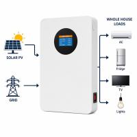 China 25.6V 200Ah 5.12kWh Wall Mounted LiFePO4 Powerwall Household Solar Residential Home Energy Storage Battery - TIANON for sale