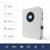 China 25.6V 314Ah 8.038kWh Wall-Mounted LiFePO4 Battery Powerwall for Whole House Solar Storage TIANON for sale