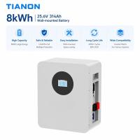 China 25.6V 314Ah 8.038kWh Wall-Mounted LiFePO4 Battery Powerwall for Whole House Solar Storage TIANON for sale