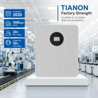 China 51.2V 200Ah LiFePO4 Wall-Mounted ESS Battery for sale