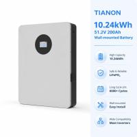 China 51.2V 200Ah LiFePO4 Wall-Mounted ESS Battery for sale