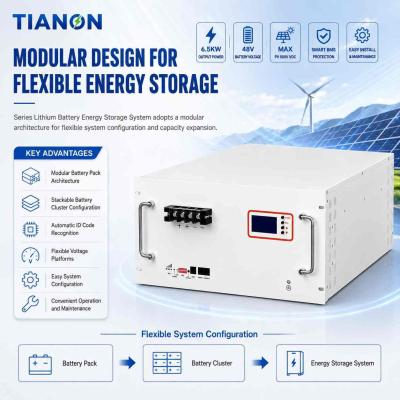 China 51.2-200 Rack Mounted LiFePO4 Battery 51.2V 200Ah 10.24kWh with BMS RS485 CAN for Solar UPS Backup for sale