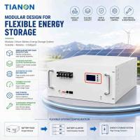 China 51.2-314 Rack Mounted LiFePO4 Battery 51.2V 314Ah 16.1kWh with BMS RS485 CAN for Solar UPS Backup for sale