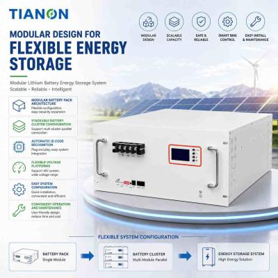 China 51.2-314 Rack Mounted LiFePO4 Battery 51.2V 314Ah 16.1kWh with BMS RS485 CAN for Solar UPS Backup for sale