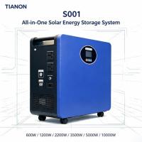 China Solar Energy Storage System 2200W Pure Sine Wave Hybrid Inverter 25.6V 100AH MPPT Home Backup Power for sale
