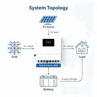 China 6KW-230V 6KW Single Phase Hybrid Solar Inverter 60-500Vdc MPPT 230Vac IP21 PV Inverter Tianon for sale