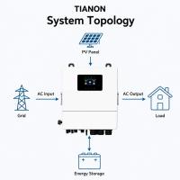 China 3kW Single Phase Hybrid Solar Inverter IP65 50-450V MPPT 230Vac with 4.3 Inch Touch Screen Tianon for sale