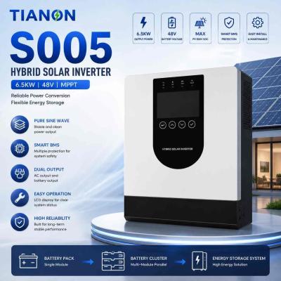 China 6.5KW 48V Hybrid Solar Inverter 9000W MPPT Dual Output with 120A Charging Current for sale