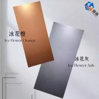 China PVDF Color Coated Aluminium Coil Manufacturer , Prepainted Aluminium Coil Supplier for sale