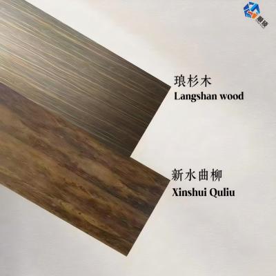 China PVDF Color Coated Aluminium Coil Manufacturer , Prepainted Aluminium Coil Supplier for sale