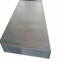 China Embossed Stainless Steel Plate 304 316 24x24 4x8 Water Wave Surface 0.1-300mm for sale