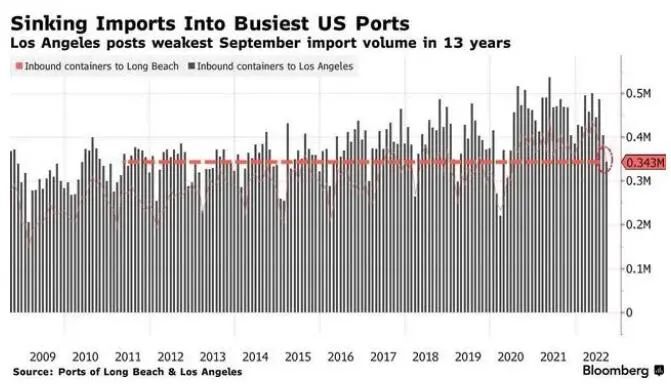 sinking import sinking import