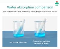 China Pure Cotton Facial Cotton Soft Disposable Facial Towel Face Wiping for sale