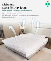 China Safe and Portable Disposable Bed Sheets Disposable Duvet/Comforter Cover for Hotel for sale