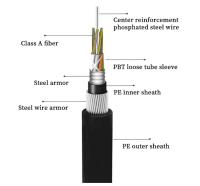 China GYTA33 Armored Fiber Optic Cable 24 Core 48 Core for Direct Burial and Underwater Applications for sale