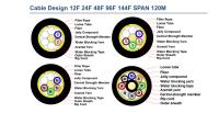 China 24 Threads ADSS Fiber Optic Cable 18 Core G652D with 4km Span and 100m Threads for Telecom Communication for sale