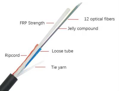China ADSS Fiber Optic Cable ASU80 8mm Diameter with 6-24 Fiber Count for Telecom Communication for sale
