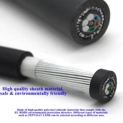 China GYTA33 G652D Direct Bury Fiber Optic Cable 12-288 Core Anti-Rodent Armoured with Steel Wire Protection for sale