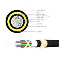 China ADSS Fiber Optic Cable Outdoor 2-288 Core with 300m Span and 200 kg/km Weight for Telecom Infrastructure for sale