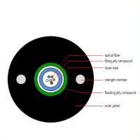 China GYXTW Outdoor Fiber Optic Cable 2-12 Core Single Mode G652D with 8.4-8.9mm Diameter and 25-Year Warranty for sale