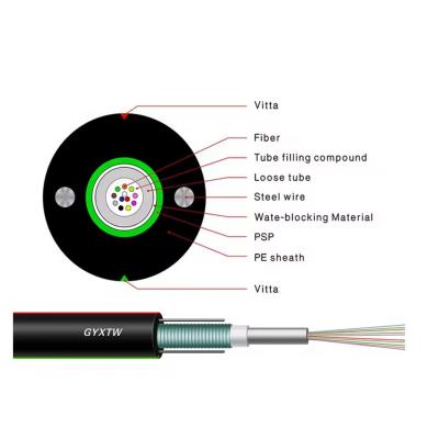 China GYXTW Outdoor 6-8 Core Single Mode Fiber Optic Cable with PE Black Jacket, 2000m Length, -40°C to +70°C Operating Range for sale