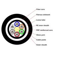 China Outdoor Fiber Optic Cable GYFTY63 48 Core Double Sheath Loose Tube Singlemode G652D for sale