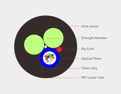 China ADSS Fiber Optic Cable ASU 6CORE 120M Span Cable for sale