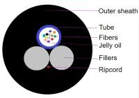 China ASU Mini ADSS 120-Span G.652.D Fiber Optic Cable 8 Core OD 6.8 mm 4 km Roll for sale