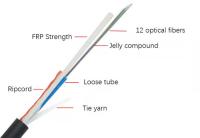 China Mini ADSS ASU Optical Fibre Cable 6 12 Fibers 7.2mm Diameter Aerial Telecom for sale
