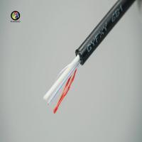 China Outdoor ASU ADSS Mini Cable 8 Core GYFFY Single Mode G652D 80m Span Fiber Optic for sale