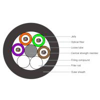 China Outdoor Fiber Optic Cable GYFTY 48 Cores PE Jacket Non-Metallic FRP Strength Member 2000m for sale
