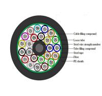 China Outdoor Single Mode Fiber Optic Cable GYTA53 GYTS 144 Core G652D Steel Tape Armored PE Jacket for sale