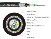 China GYTA33 72 Core G652D Outdoor Fiber Optic Cable Steel Wire Armored Underwater Direct Burial for sale