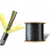 China Aerial Optical Fiber Cable Single Mode G652D 24 48 72 96 Core ADSS Cable for sale